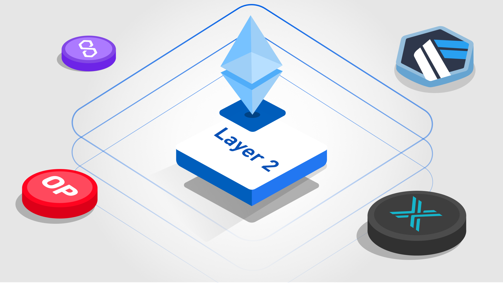 What Are Layer-2 Solutions, and Why Do They Matter? - EPIQ Trading Floor