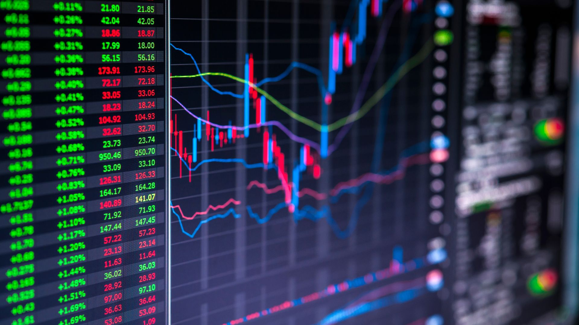 Futures Trading 101: How It Works + Key Differences Between NQ, ES, and ...