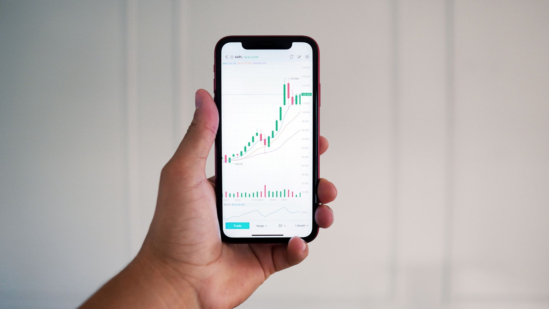 Futures Trading 101: How It Works + Key Differences Between NQ, ES, and ...